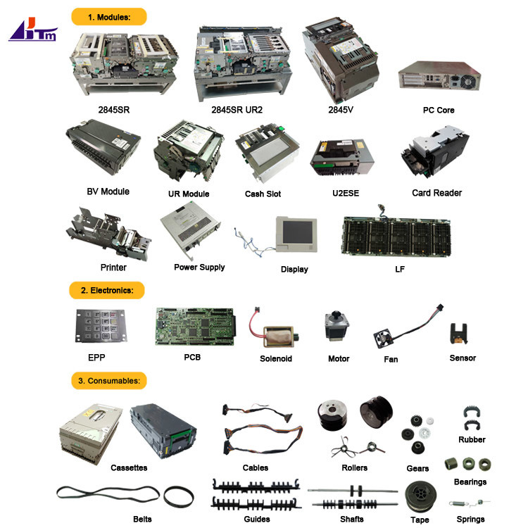 Hitachi 2845SR UR2 2845V BCRM HCM Modules And All Its ATM Machine Spare ...